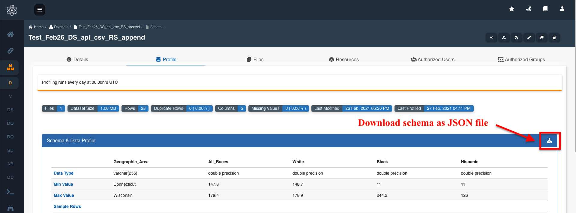 Intro | Amorphic Docs