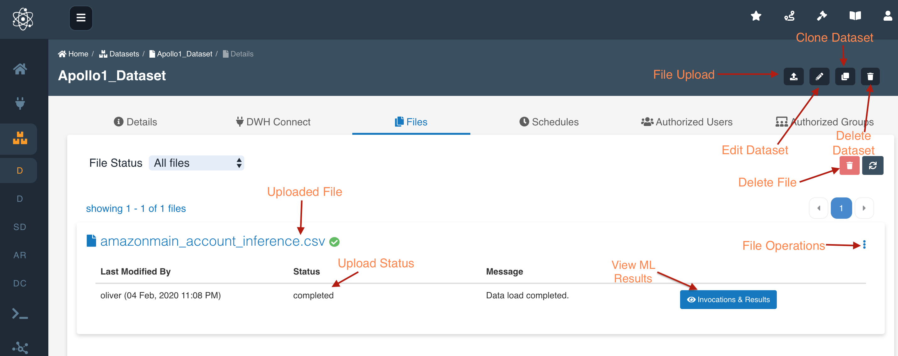 Intro | Amorphic Docs