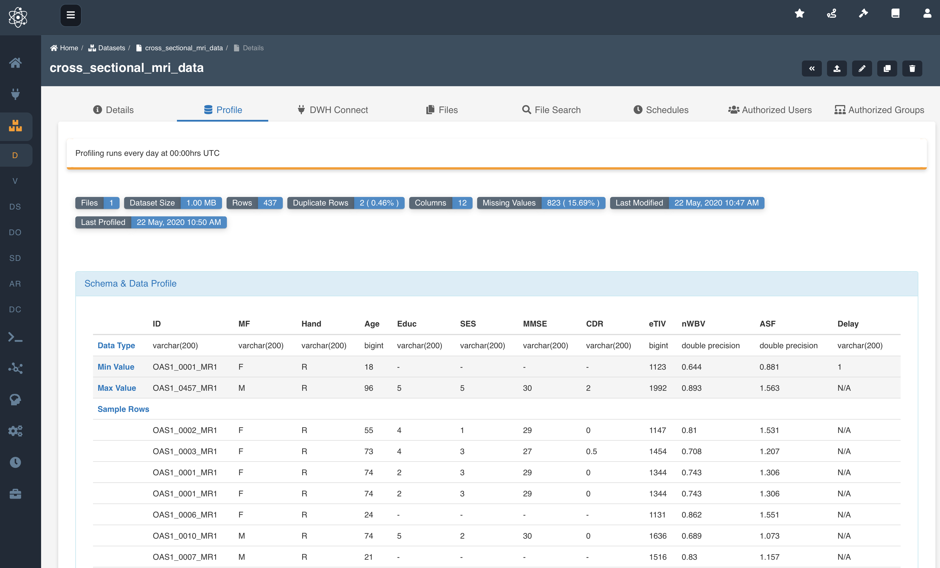 Data Profiling | Amorphic Docs