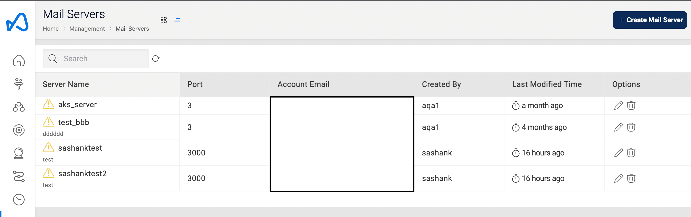 Mail Servers | Amorphic Docs